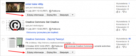 Publikowanie wideo na licencji Creative Commons — Creative Commons Polska